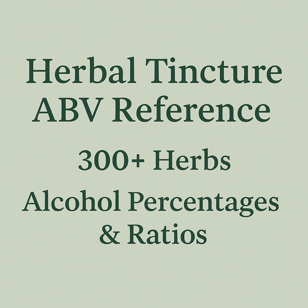 Herbal Tincture ABV Reference Guide